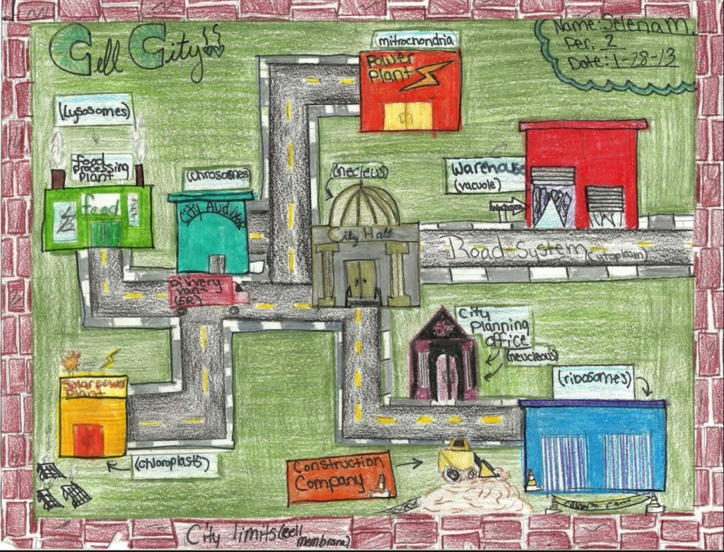 Lessons on a better way to learn | 21st Night